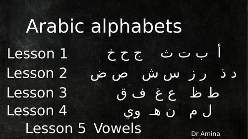 Arabic Alphabets Series "lesson 1" / Ready To Teach | Teaching Resources