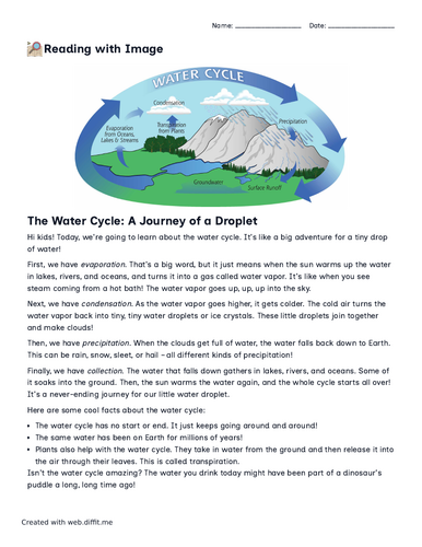 The Water Cycle: A Journey of a Droplet | Teaching Resources