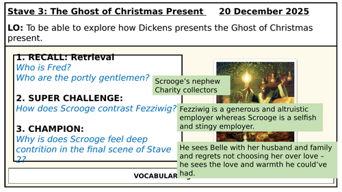 A Christmas Carol – Lesson 11 The Ghost of Christmas Present | Teaching ...