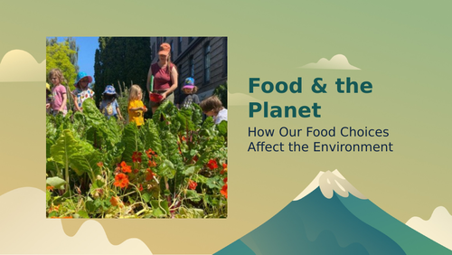 How our food choices affect the environment | Teaching Resources