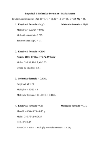AS & A level Chemistry: Calculating Empirical & Molecular Formulae ...