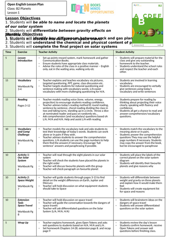 True or False? Planets – EAL Non-Fiction Reading Unit | Teaching Resources