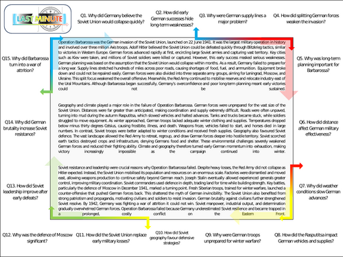Operation Barbarossa - Why Did It Fail? (KS3 and GCSE History ...