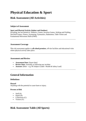 Physical Education Risk Assessment Pack All Sports Secondary Ofsted ...