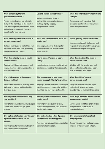 R032 Quiz, Quiz, Trade Cards Pack | Teaching Resources