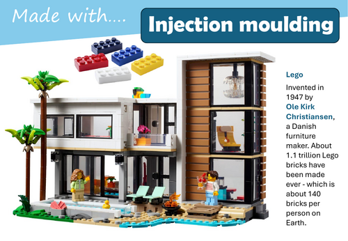 Wall Display - Design Technology - 25 x A4 posters 'Made With' series ...