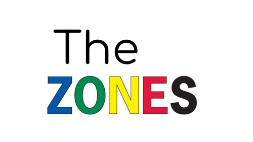 Zones of Regulation – Display Board Symbols and Titles | Teaching Resources