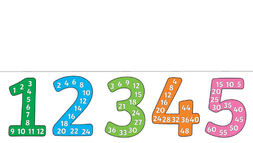 Counting Tents 1–12 – Timetables Desk Tents | Teaching Resources