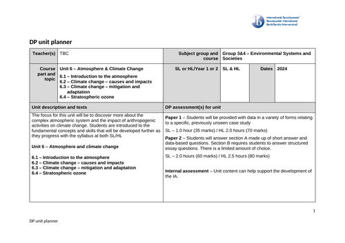 Bundle ESS Unit 6 Atmosphere and climate change – New Syllabus ...