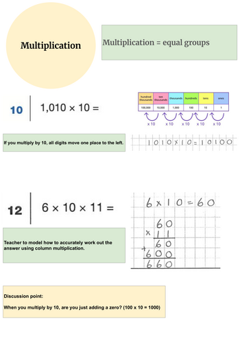 Year 6 SATs Multiplication and Division - Past Paper Solutions ...