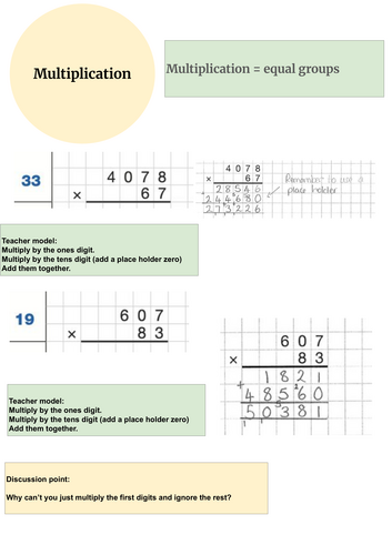 Year 6 SATs Long Multiplication & Division - Past Paper Solution and ...