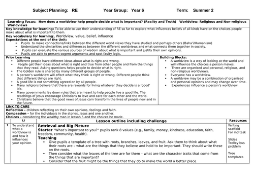 RE Scheme of work: *How does a worldview help people decide what is ...
