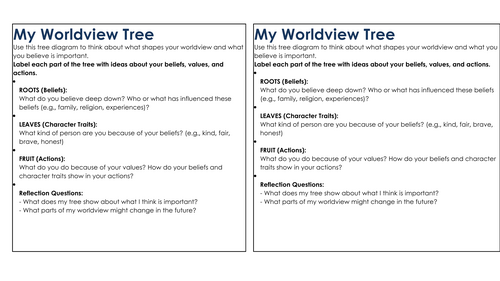 RE Scheme of work: *How does a worldview help people decide what is ...
