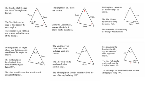 Cosine and Sine Rules and Area of Triangle Formula | Teaching Resources
