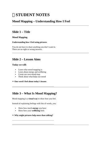 Mood Mapping – SEMH Intervention Lesson Anxiety, Low Mood & Emotional ...