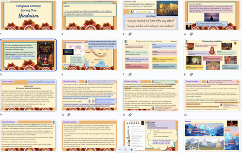 Hinduism RE Unit – 5 Reading Comprehension Lessons Exploring Deities ...