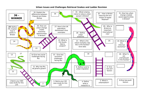 Urban issues and challenges snakes and ladder retrieval revision game ...
