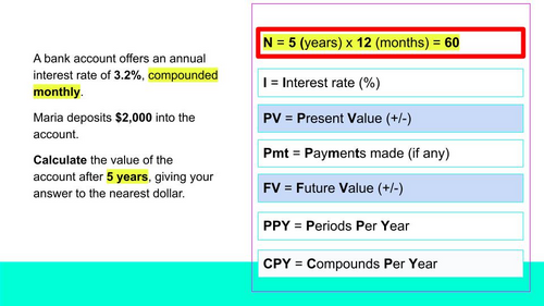IB Math - Finance - Compound Interest- TI-Nspire | Teaching Resources