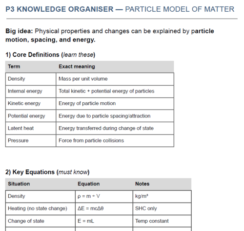 Explain Clearly: GCSE Physics — Particle Model of Matter (P3 ...