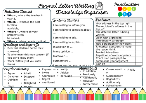 Writing a Formal Letter Knowledge Organiser | Teaching Resources