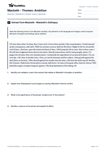 Macbeth Revision Bundle | Characters, Themes & Context | GCSE English ...
