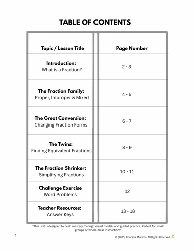 Introduction to Fractions Unit: 17 Pages of Worksheets & Anchor Charts ...