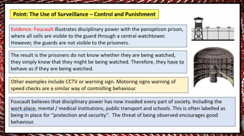 Sociology - Crime & Deviance: Control, Punishment & Victims (With ...