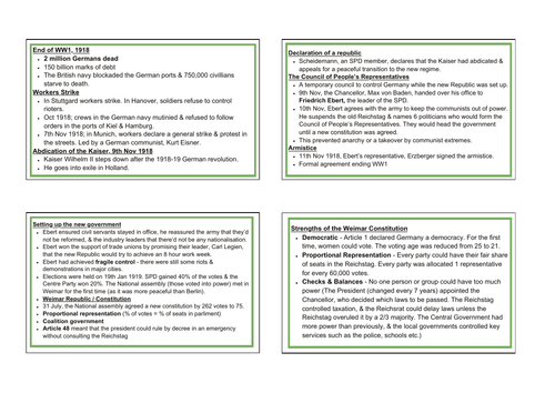 Weimar and Nazi Germany printable flashcards | Teaching Resources