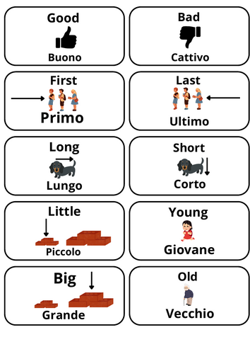 ESL Multilingual Vocabulary Flashcards - most common adjectives ...