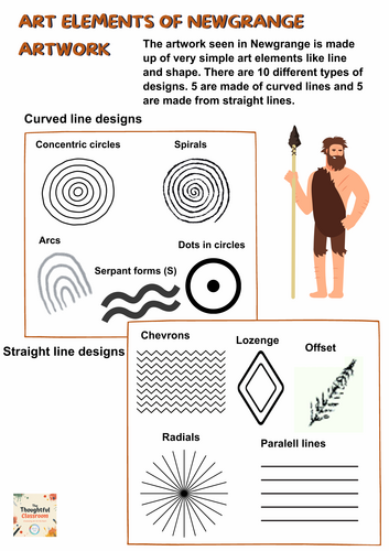 Art Elements used in Stone Age Art Leaving Certificate Art – Visual ...