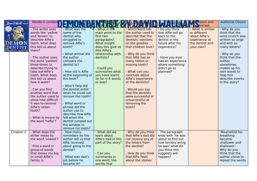 Demon Dentist Reading comprehension Questions Domains Chapter 1 - 16 ...