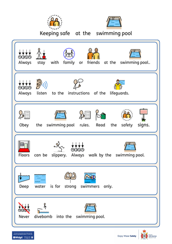 Water Safety (Widgit) - Keeping Safe around different bodies of water ...