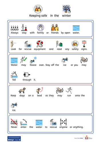 Water Safety (Widgit) - Keeping Safe around different bodies of water ...