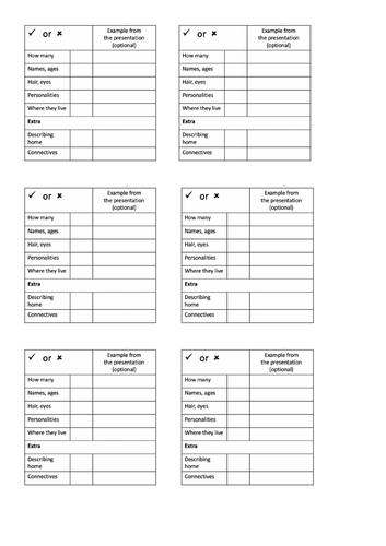 KS3 Spanish Family L10 Describe a tu familia (PPT+ PA) | Teaching Resources