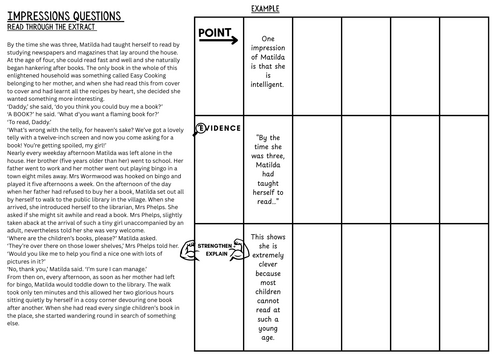 PEE/Impressions Questions lesson based on an extract from Roald Dhal's ...