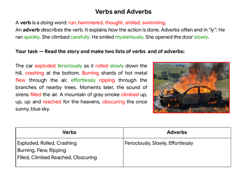 GCSE Creative Writing Masterclass: Analyzing Language Devices & Parts ...