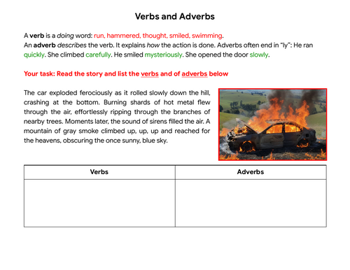 GCSE Creative Writing Masterclass: Analyzing Language Devices & Parts ...