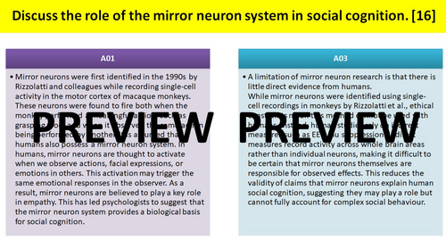 Mirror neuron system | First exams in 2027 - AQA A Level Psychology ...