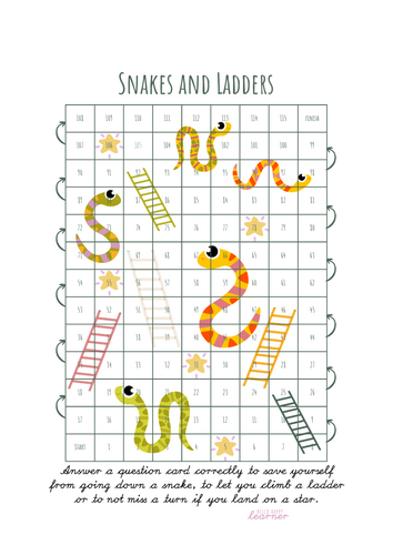 Snakes & Ladders Times Tables Games | Teaching Resources