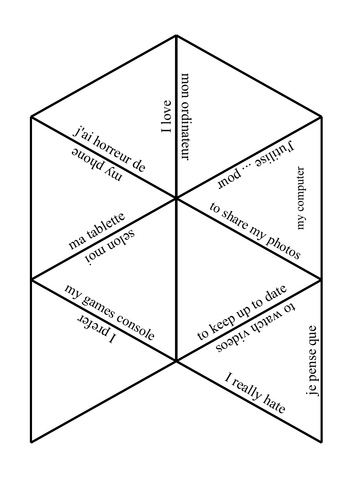 GCSE French Revision or Introduction Lesson – La Technologie (Year 10 ...
