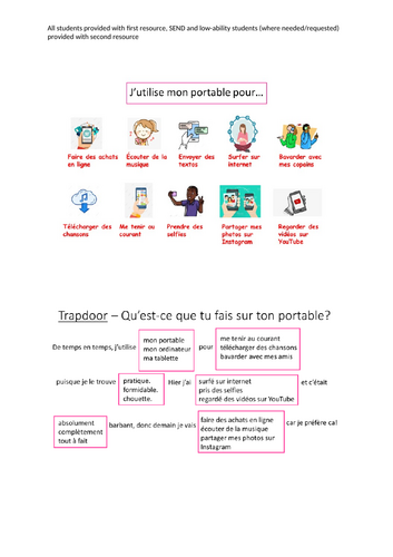 GCSE French Revision or Introduction Lesson – La Technologie (Year 10 ...