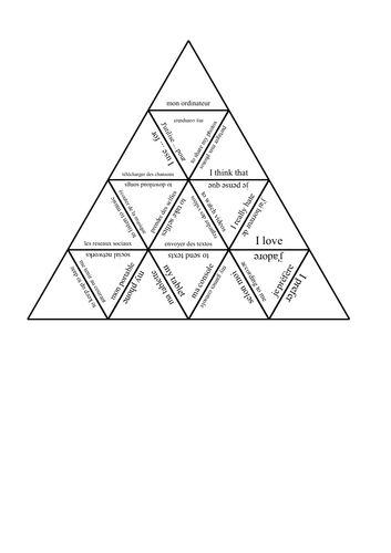 GCSE French Revision or Introduction Lesson – La Technologie (Year 10 ...