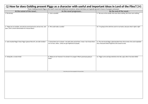 Piggy Lord of the Flies Walkthrough | Teaching Resources