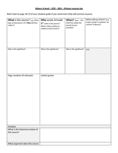 OCR A-level History NEA scheme of work | Teaching Resources