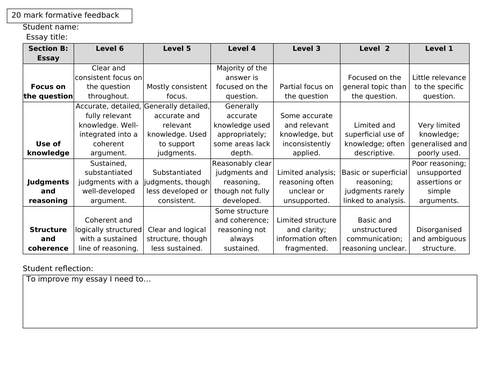 OCR A-level History NEA scheme of work | Teaching Resources