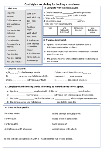 Booking a Hotel Room in Spanish – Conti-Style Vocabulary & Practice ...