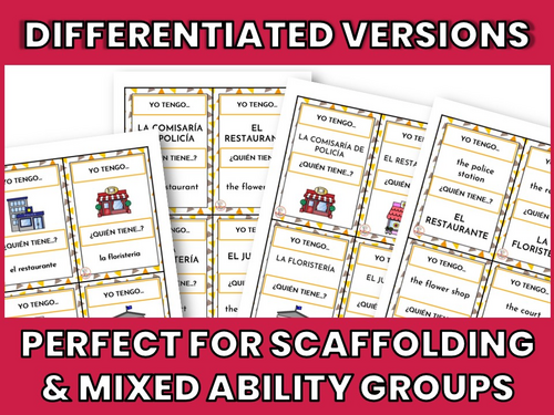 Spanish Places & Town Vocabulary KS2/KS3 City Loop Game: I Have Who Has ...