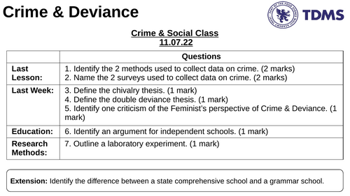GCSE AQA Sociology - Crime & Deviance Complete Resource Pack | Teaching ...