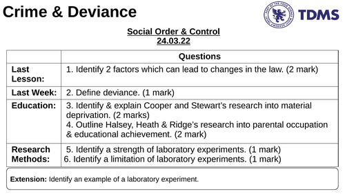 GCSE AQA Sociology - Crime & Deviance Complete Resource Pack | Teaching ...