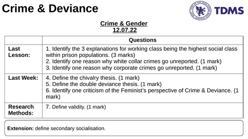 GCSE AQA Sociology - Crime & Deviance Complete Resource Pack | Teaching ...